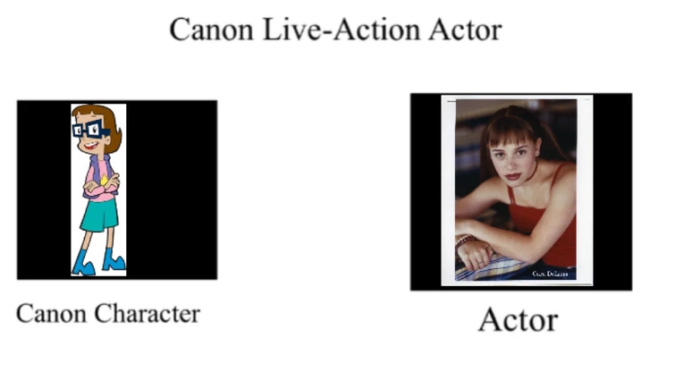 Live Action Cyberchase | Fandom