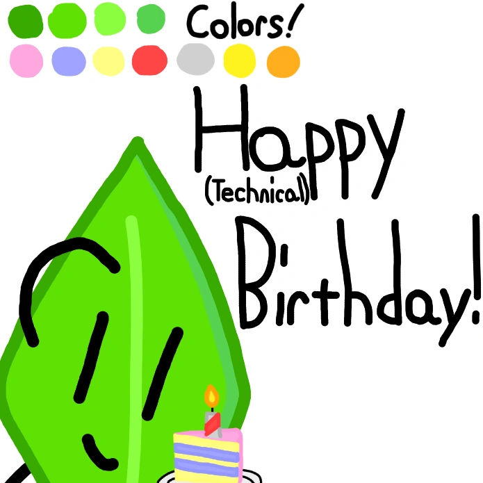 According to creation dates.......... | Fandom