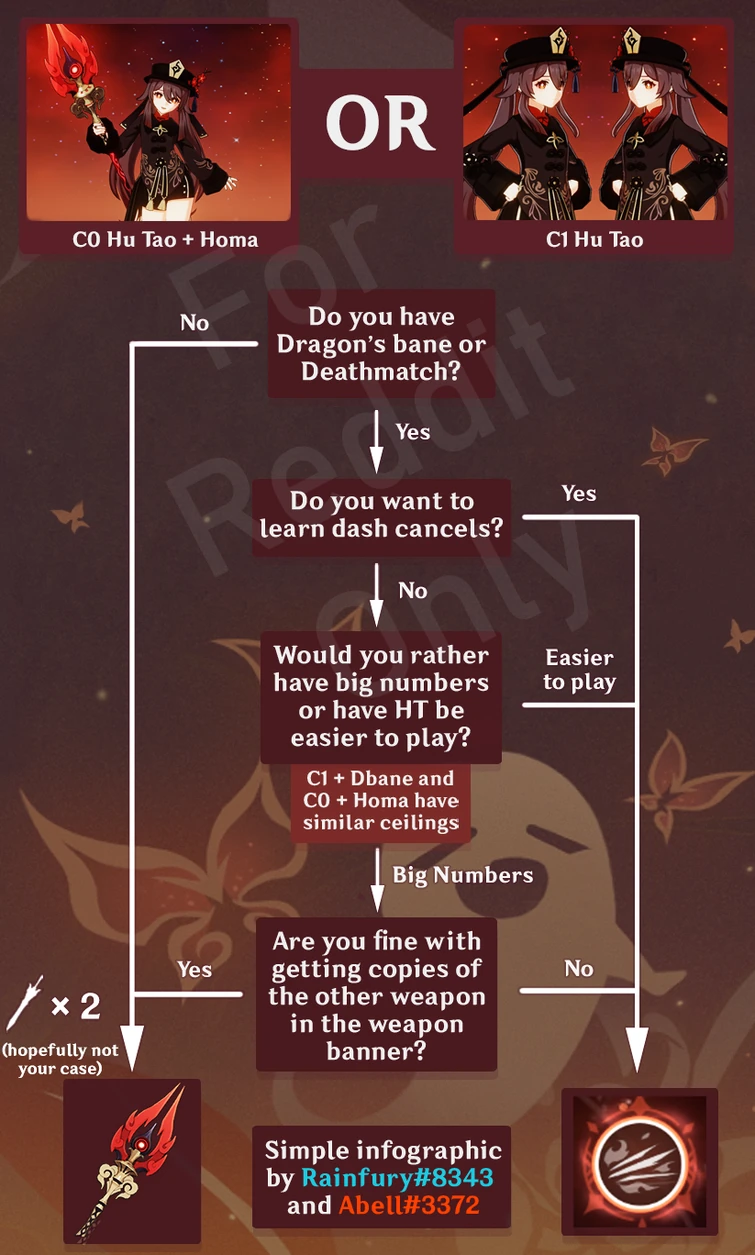 staff of homa or c1 hu tao? | Fandom