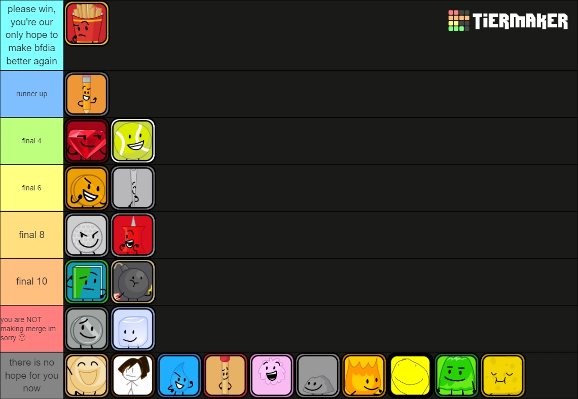current bfdia my way/tier list 😈 | Fandom