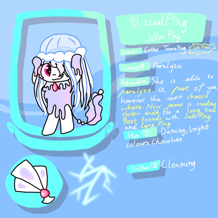 Gimme ur Teenieping OC's ref | Fandom