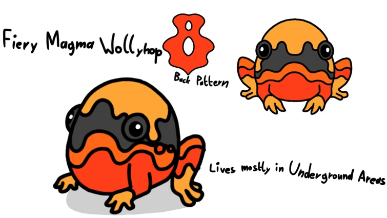 Discuss Everything About Pikmin Wiki | Fandom