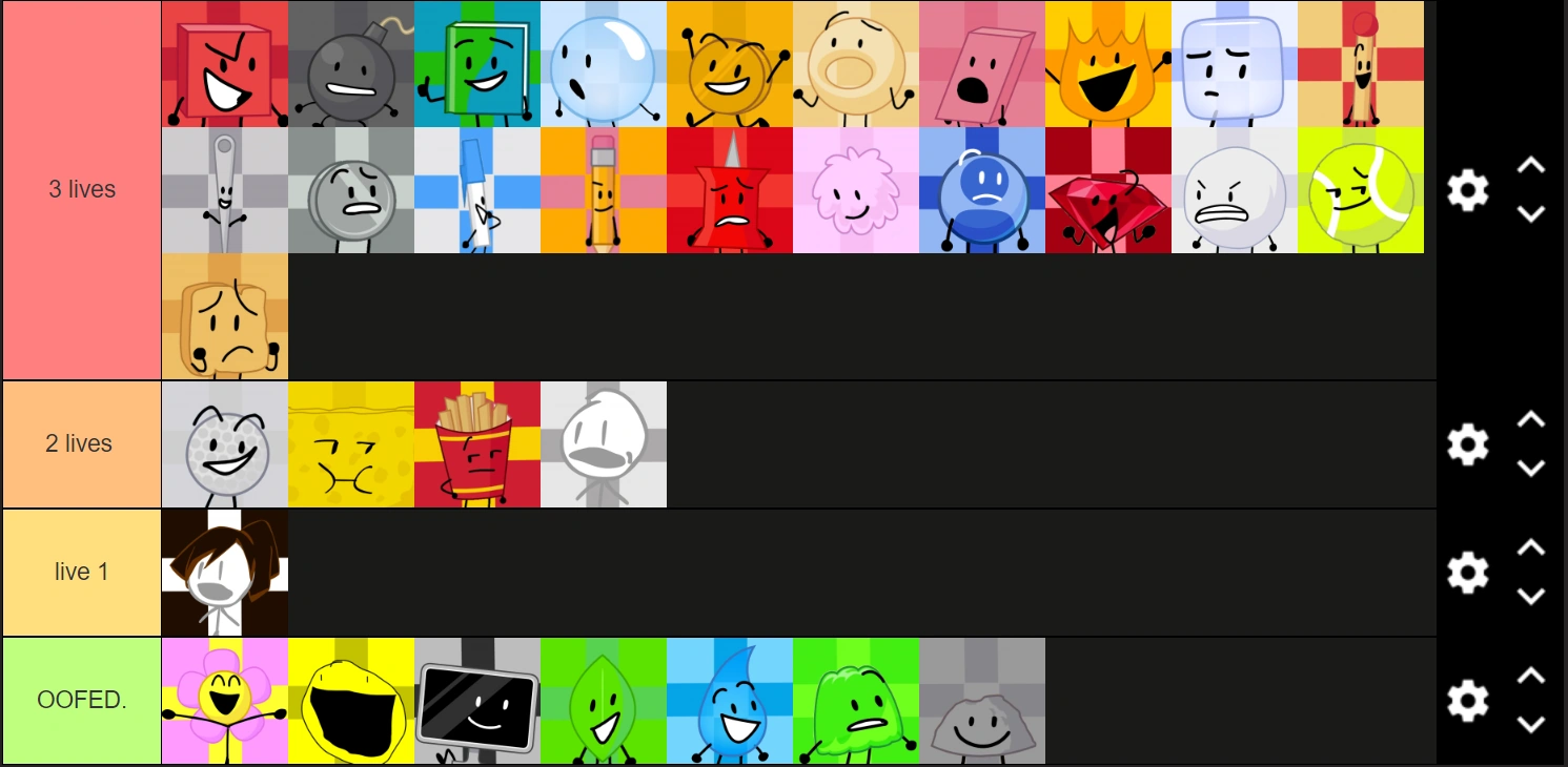 bfdi points 6 or 7 | Fandom