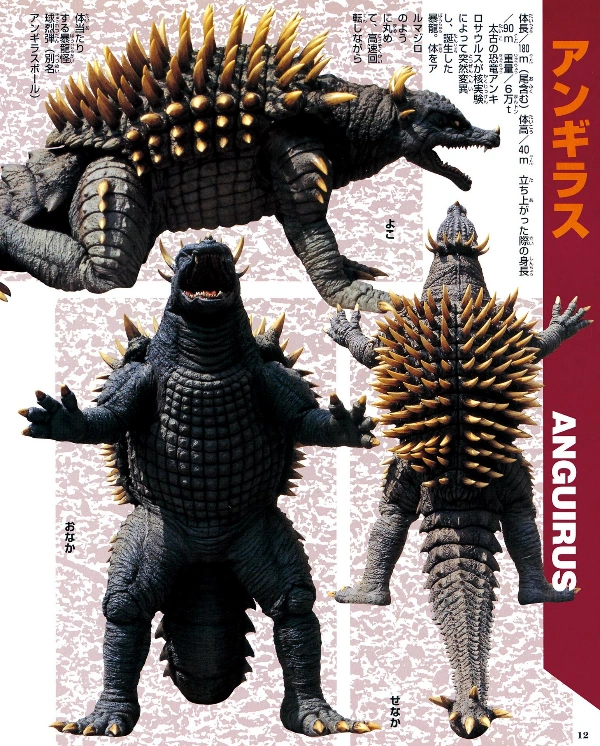 Anguirus/Gallery | Daikaiju All Monsters Wiki | Fandom