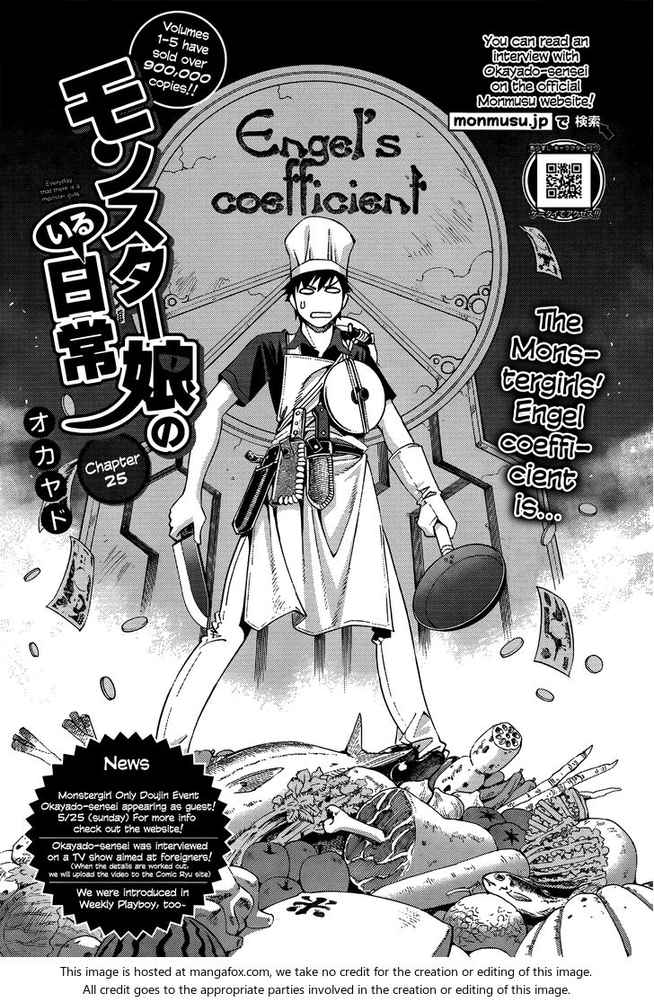 Chapter 25 Daily Life With A Monster Girl Wiki Fandom