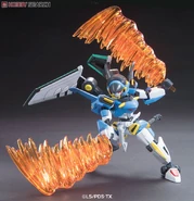 Ikaros Force/Bandai Models | Danball Senki Wiki | Fandom