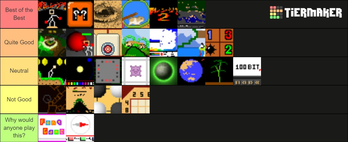 User blog:Gerarge Plublic Alember/Dan-Ball Games Tier List | Dan-Ball ...