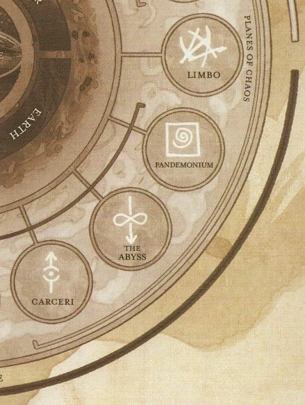 Earth Gate | Dandd Wiki | Fandom