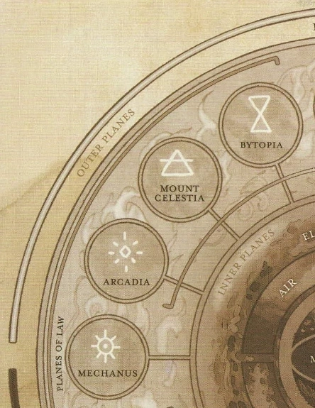 Air Gate | Dandd Wiki | Fandom