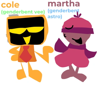 Sandy's World | Dandy's Universe Wiki | Fandom