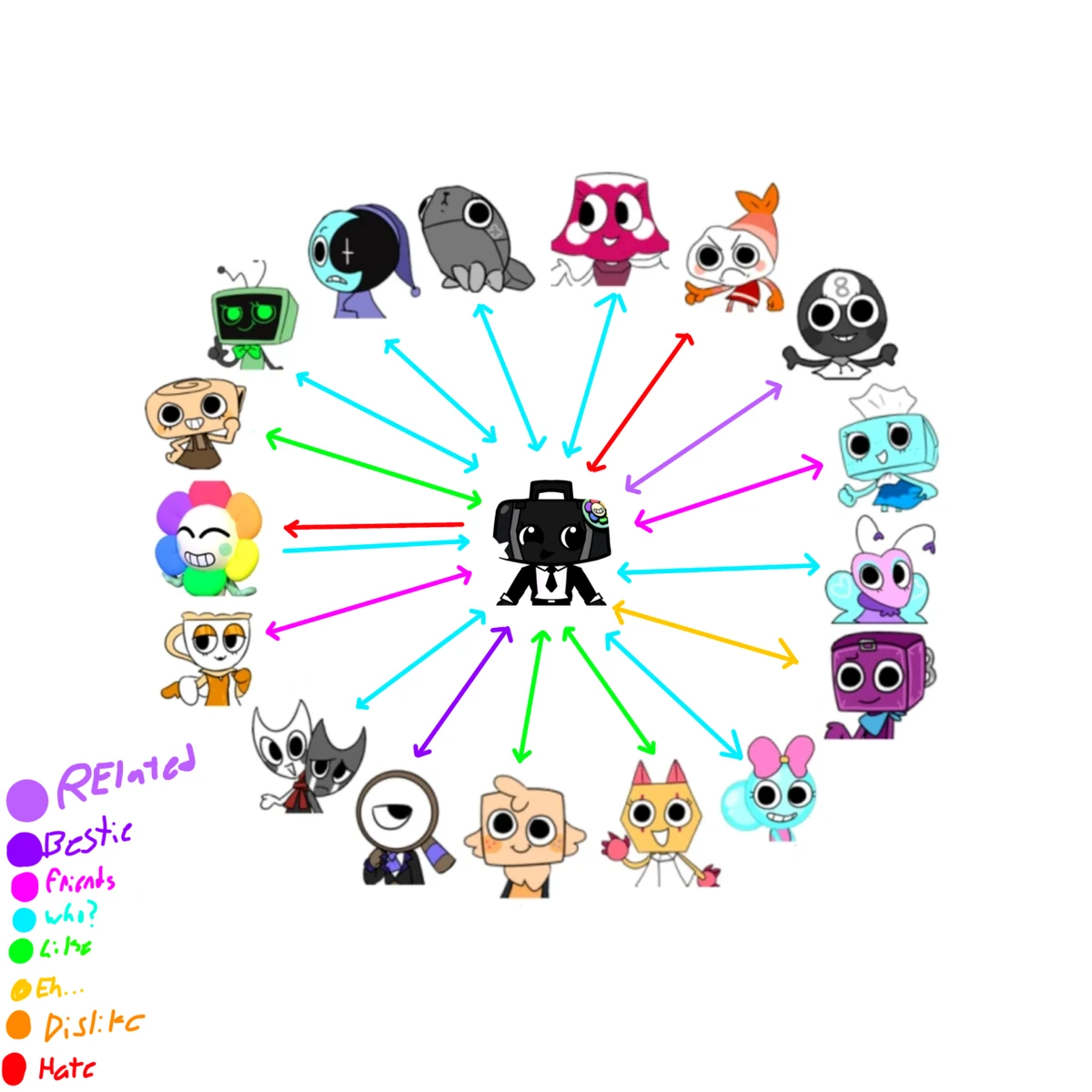 Kayzie/Gallery | Dandy’s World Fanon Wiki | Fandom