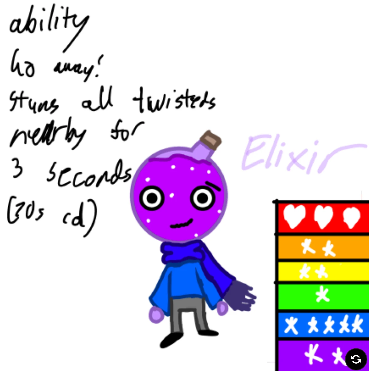 Elixir (Fan toon) | Dandy’s World Fanon Wiki | Fandom