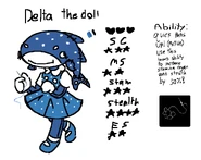 Delta | Dandy’s World Fanon Wiki | Fandom