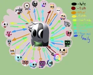 Charm | Dandy’s World Fanon Wiki | Fandom