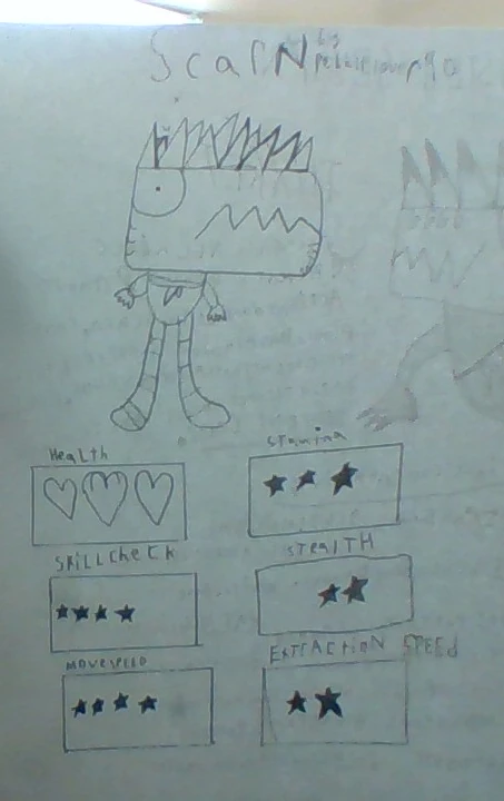 Scarn (Toon) | Dandy’s World Fanon Wiki | Fandom