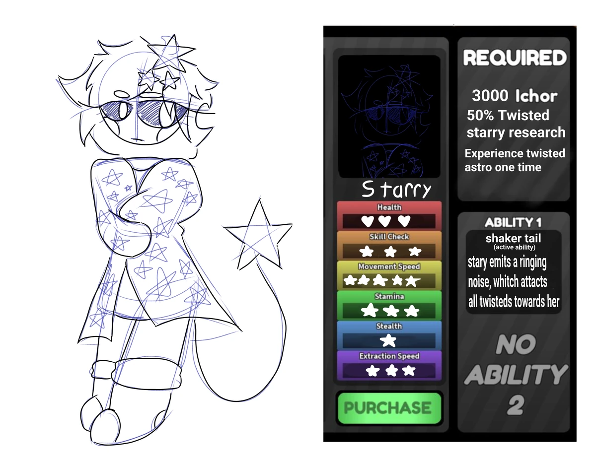 Starry/Gallery | Dandy’s World Fanon Wiki | Fandom