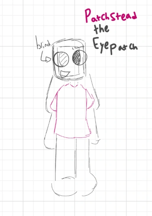 Discuss Everything About Dandy’s World Fanon Wiki | Fandom