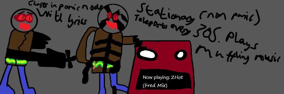 Twisted Fred The Fan | Dandy’s World Fanon Wiki | Fandom