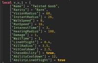 Twisted Goob | Dandy's World Wiki | Fandom