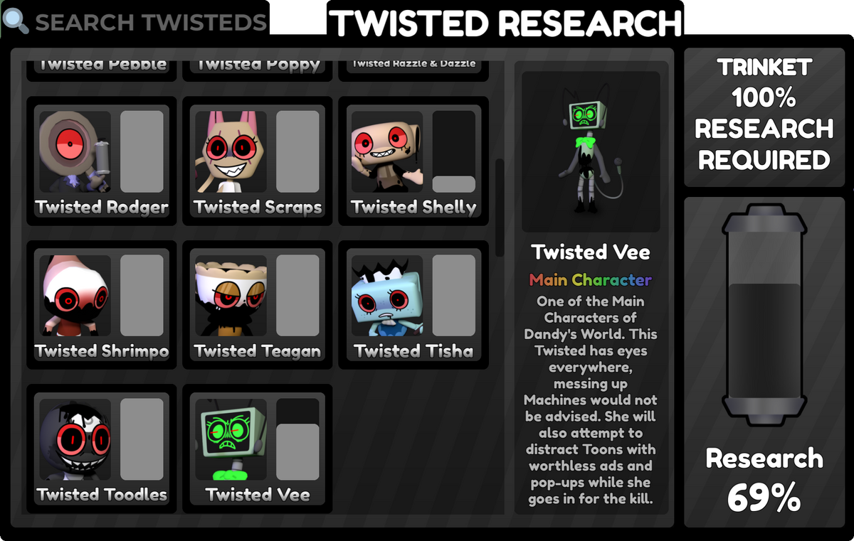Research Dandys World Wiki Fandom