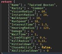 Twisted Boxten | Dandy's World Wiki | Fandom