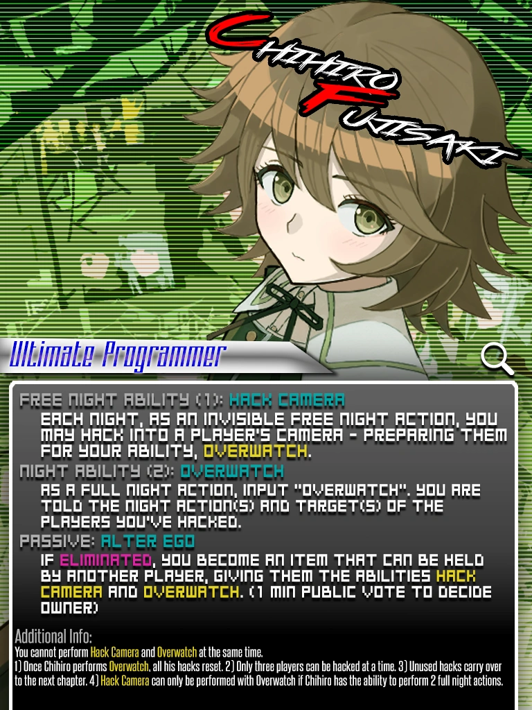 Programmer | DanganMafiaOfficial Wiki | Fandom