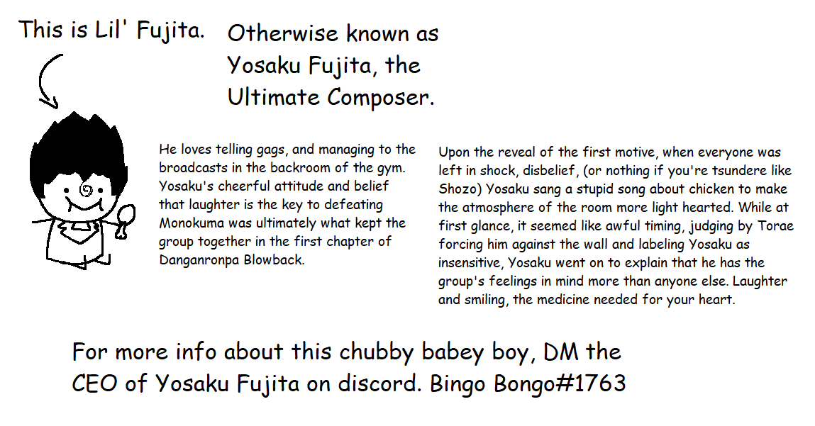 Yosaku Fujita | Danganronpa Blowback Wiki | Fandom