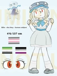 Lillie/Image Gallery | Danganronpa Fanganprojects Wiki | Fandom