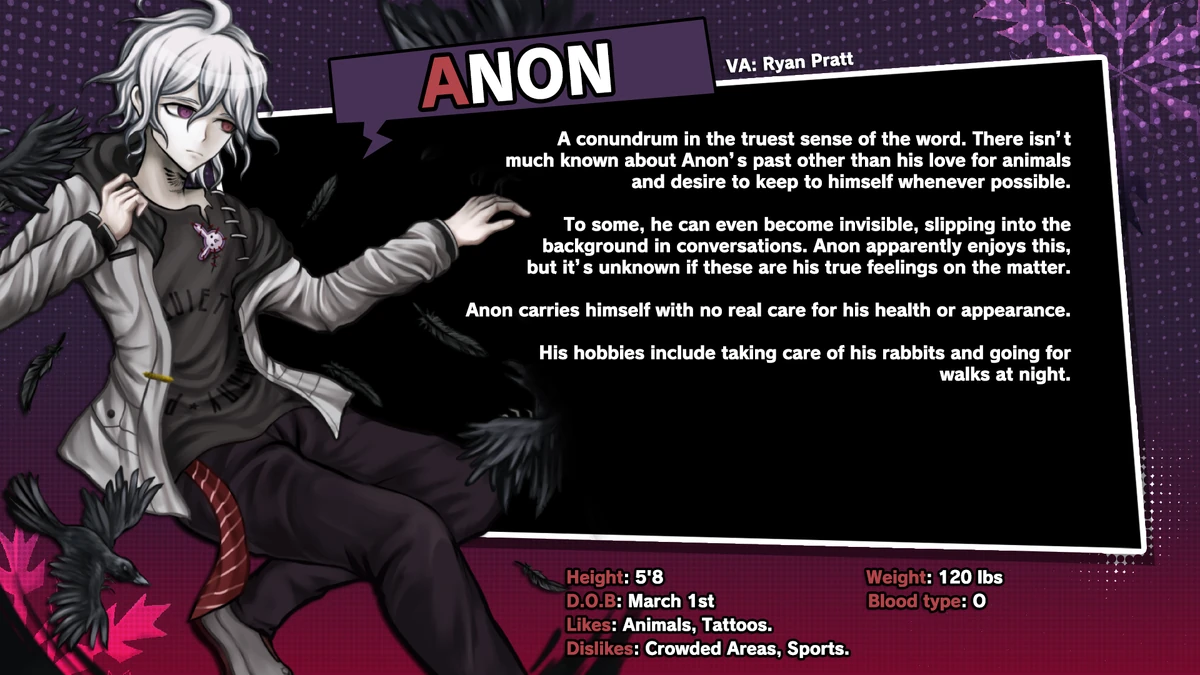 Anon | Danganronpa Fanganprojects Wiki | Fandom