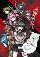 Galería:Kurokuma | Dangan Ronpa Wiki | Fandom