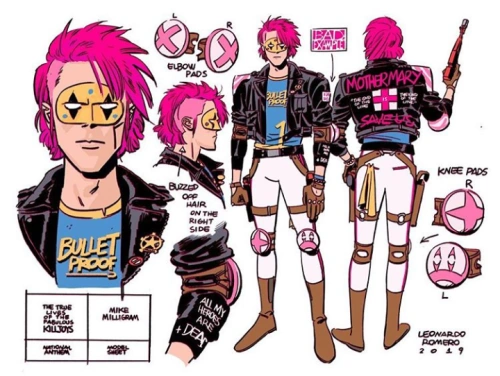 Mike Milligram | Danger Days Wiki | Fandom