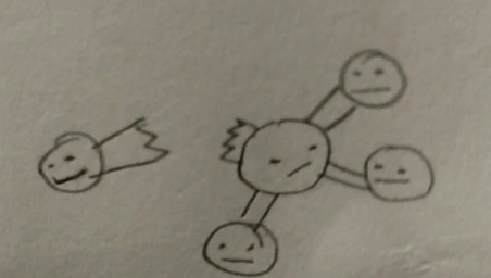 Modular Cell Boy | @David_Papato Wiki | Fandom