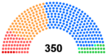 1979 Dalanic general election | Dania Wiki | Fandom