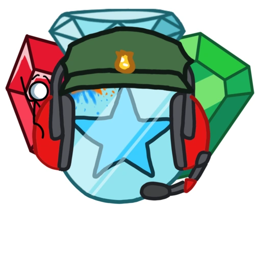 Category:Template documentation | Daniel friends Wiki | Fandom