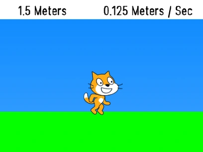 Speeds | -Danielt- Wiki | Fandom