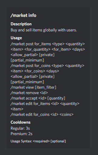 Market | Dank Memer Wiki | Fandom