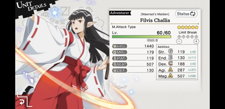Filvis Challia | DanMachi: Memoria Freese Wiki | Fandom