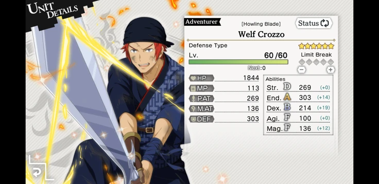 Welf Crozzo | DanMachi: Memoria Freese Wiki | Fandom
