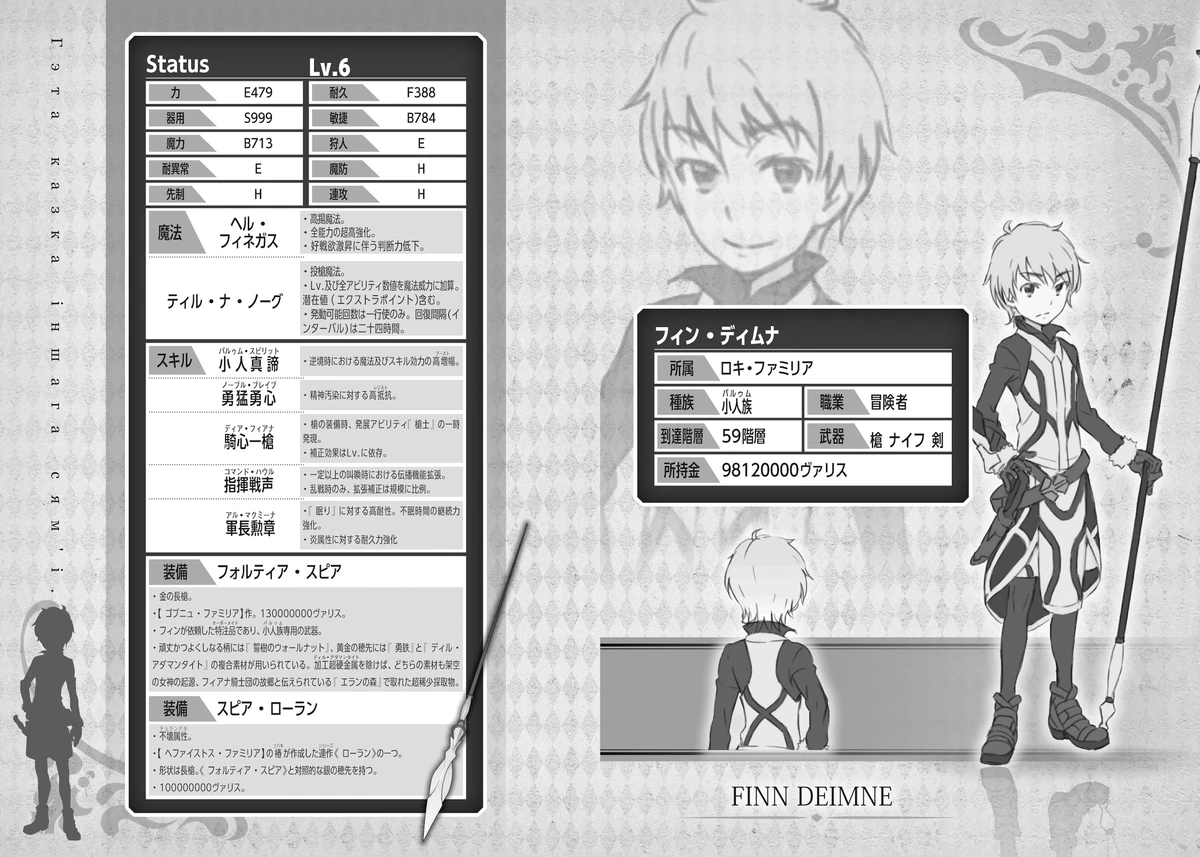 Finn Deimne/Habilidades | Wiki DanMachi | Fandom