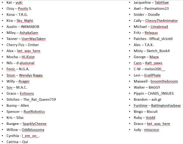 Category:Accepted Toon Turf Characters | DannoDraws Wiki | Fandom