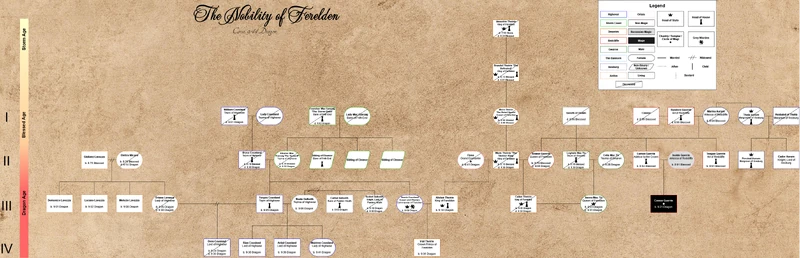 Saorla Cousland | Dragon Age OC Emporium Wiki | Fandom