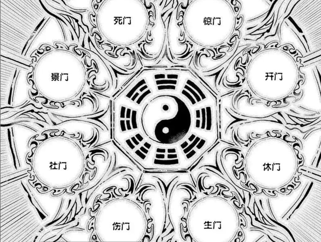 Qimen Dunjia | Daomu Biji Wikia | Fandom