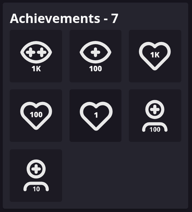 Achievements | Darflen Wiki | Fandom