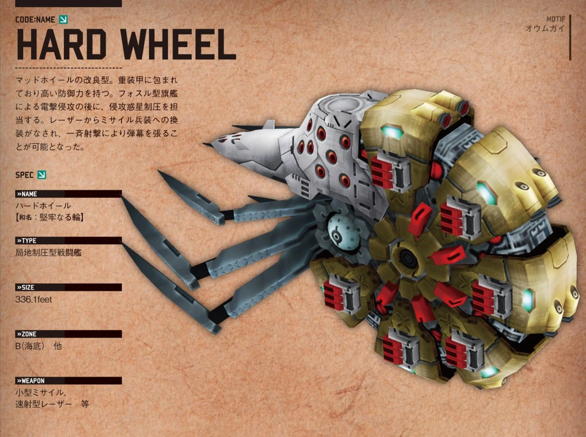 Hard Wheel | Darius Wiki | Fandom