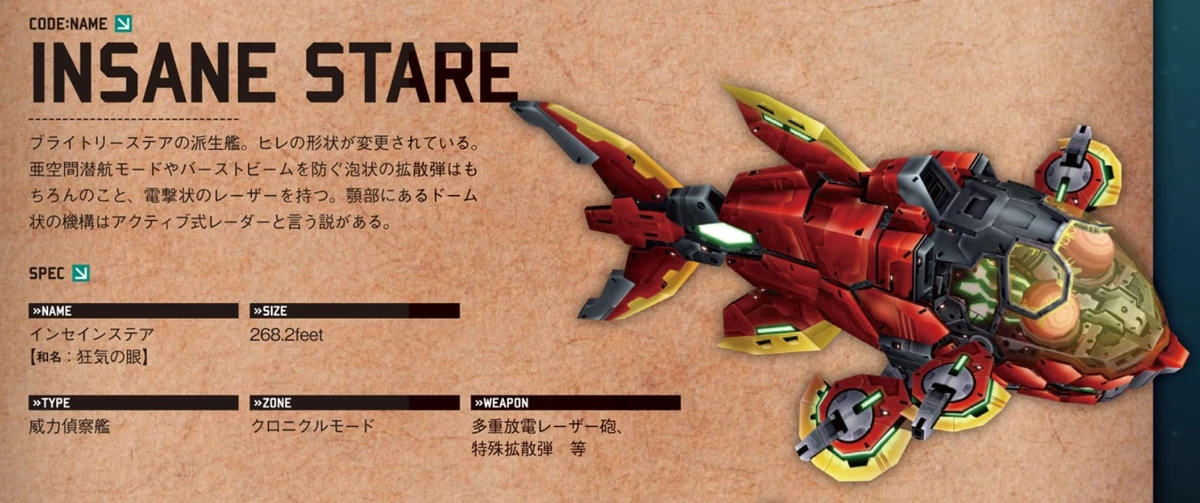 Insane Stare | Darius Wiki | Fandom