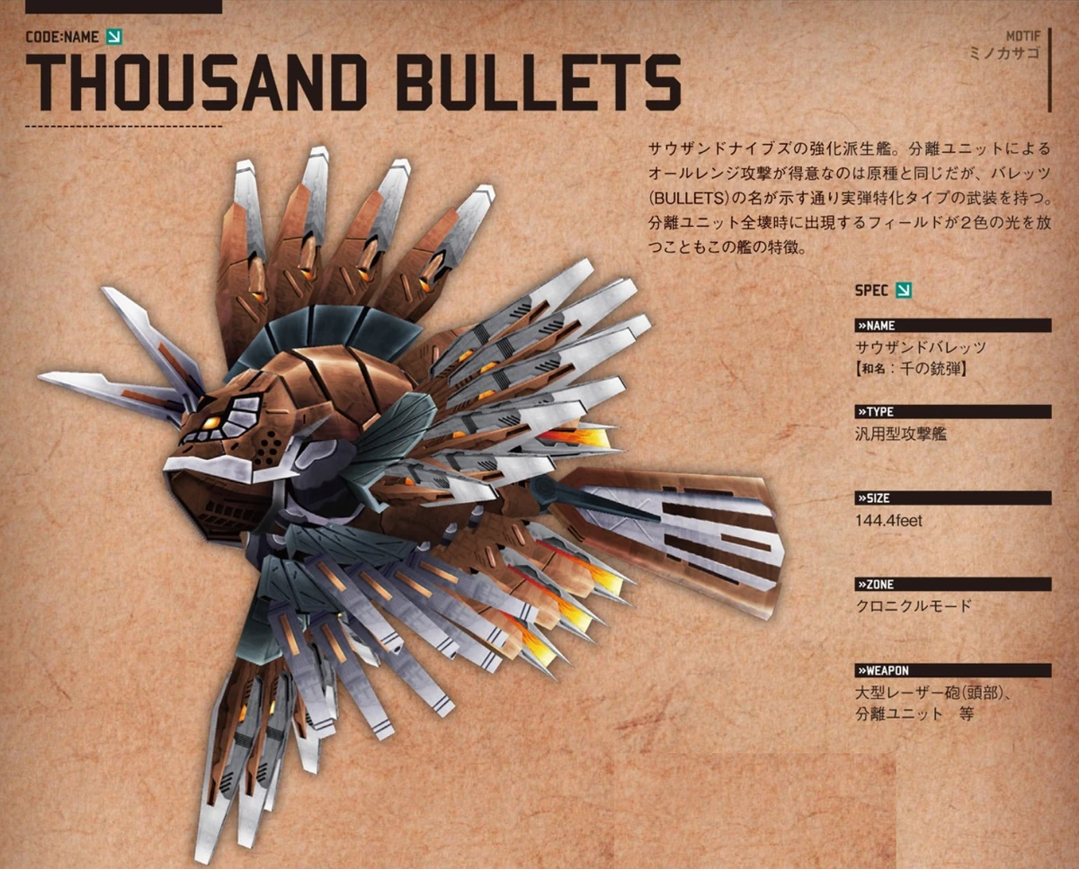 Thousand Bullets | Darius Wiki | Fandom