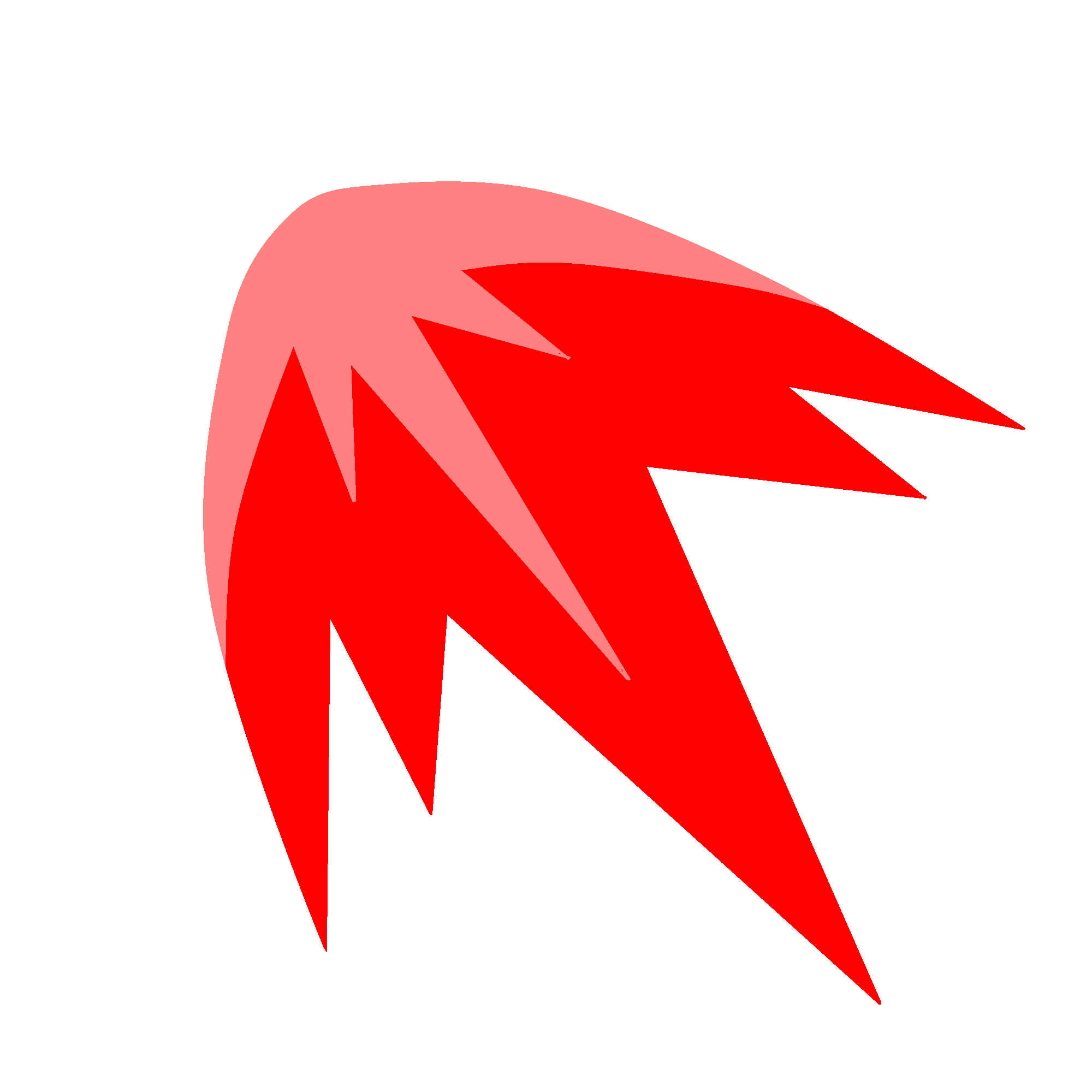 Powers | Dark Deception Wiki | Fandom