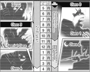 Graduates | Dark Gathering Wiki | Fandom