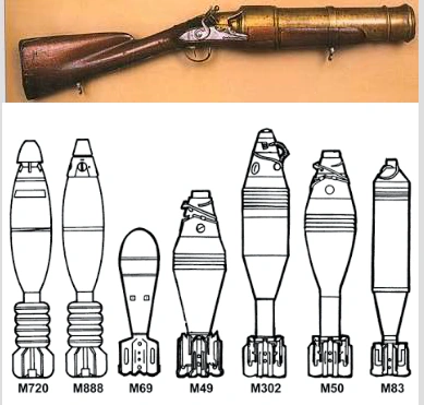 Hand Mortar | Dark Heresy of the Secundus Sector Wiki | Fandom