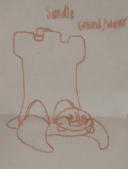 Sandle | Arcomian Archives Wiki | Fandom